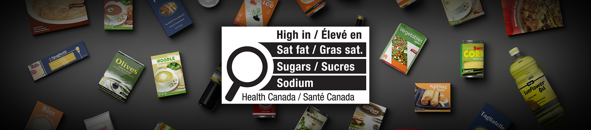 Canadian front-of-package nutrition symbols on Labelify - Labelify